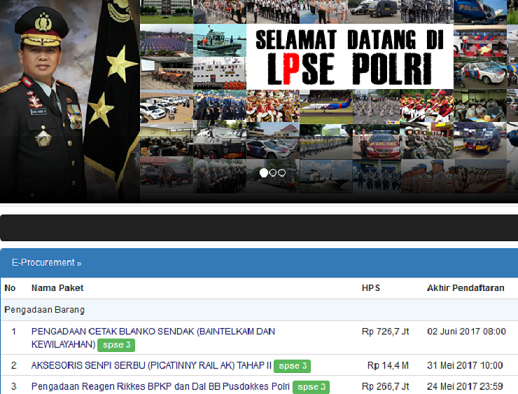 ICW Temukan Potensi Kecurangan Pengadaan Barang dan Jasa di 3 Lembaga ...